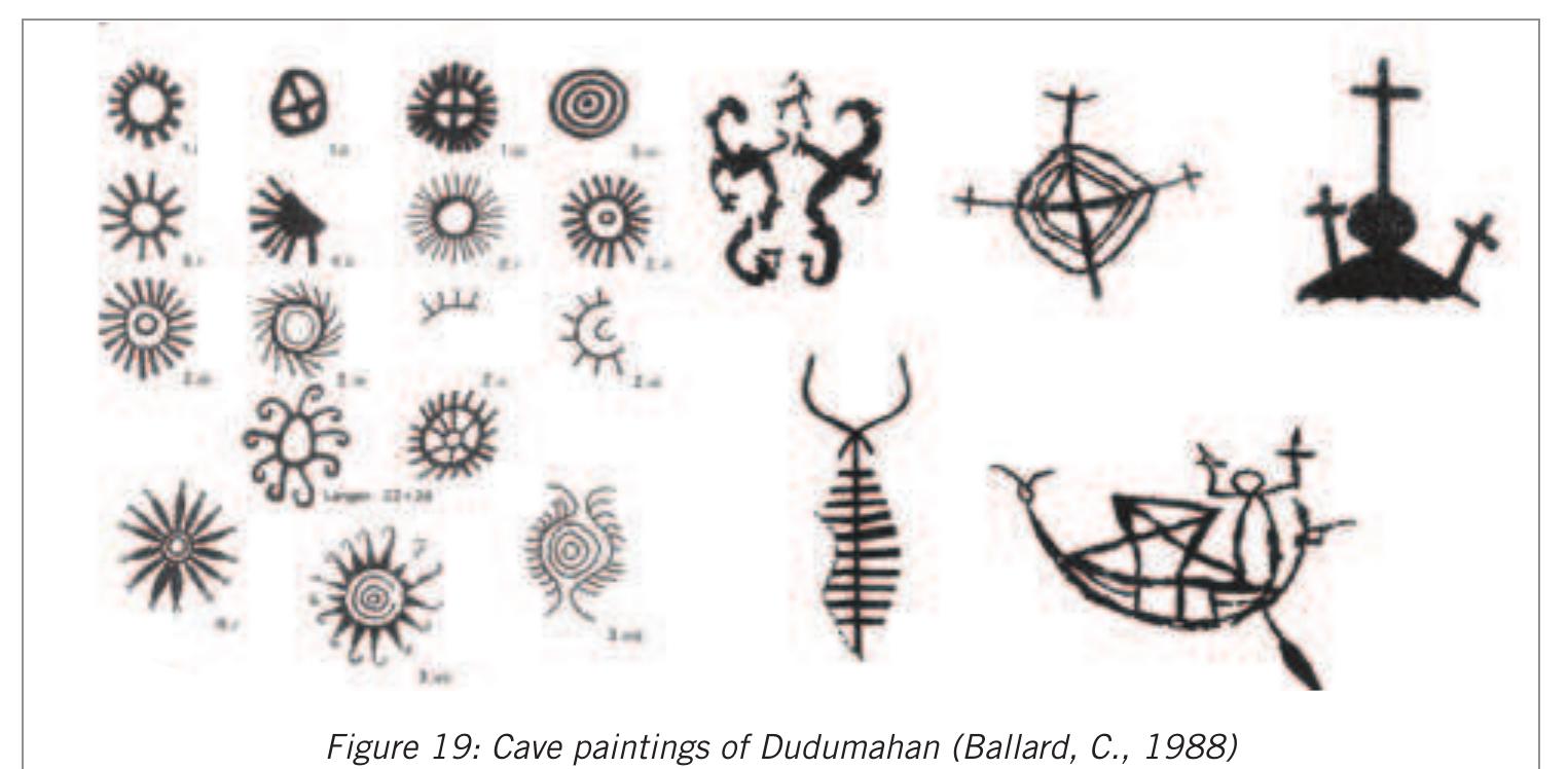 Cave paintings: dudumahan caves, indonesia have similar