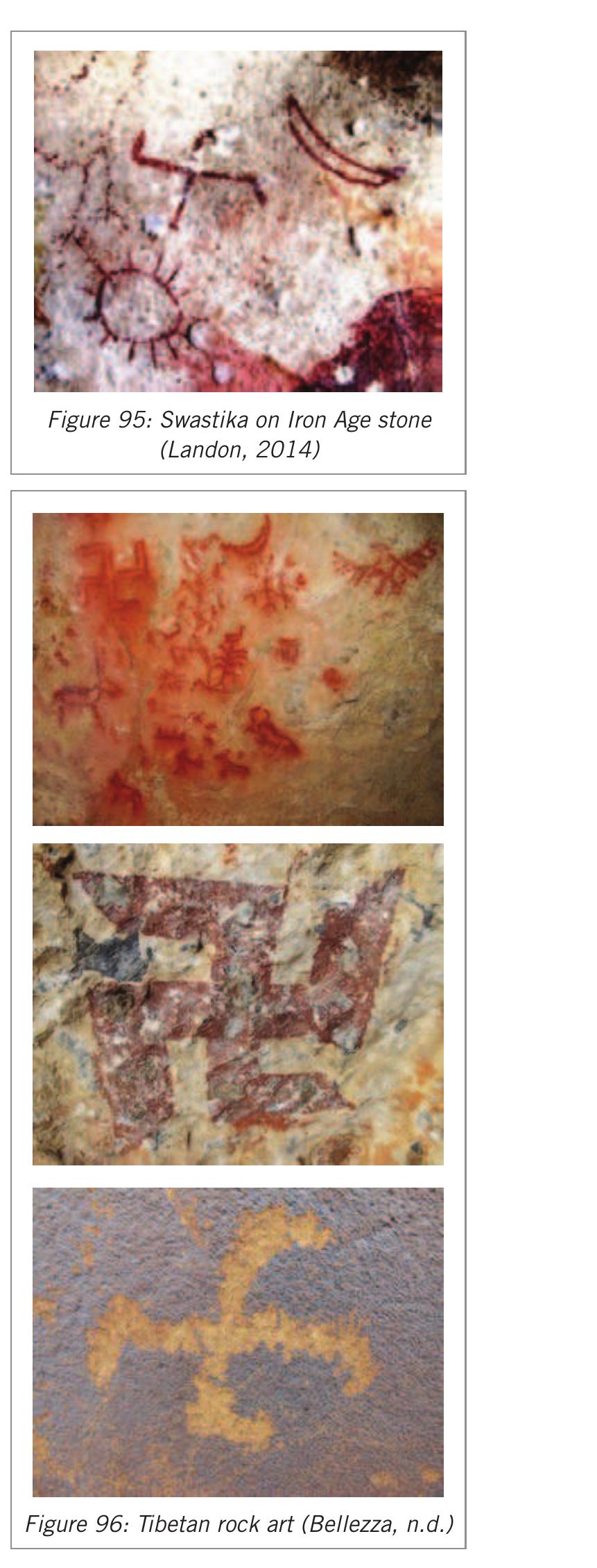 Figure 88 - Exploring the pattern and ideogram of A