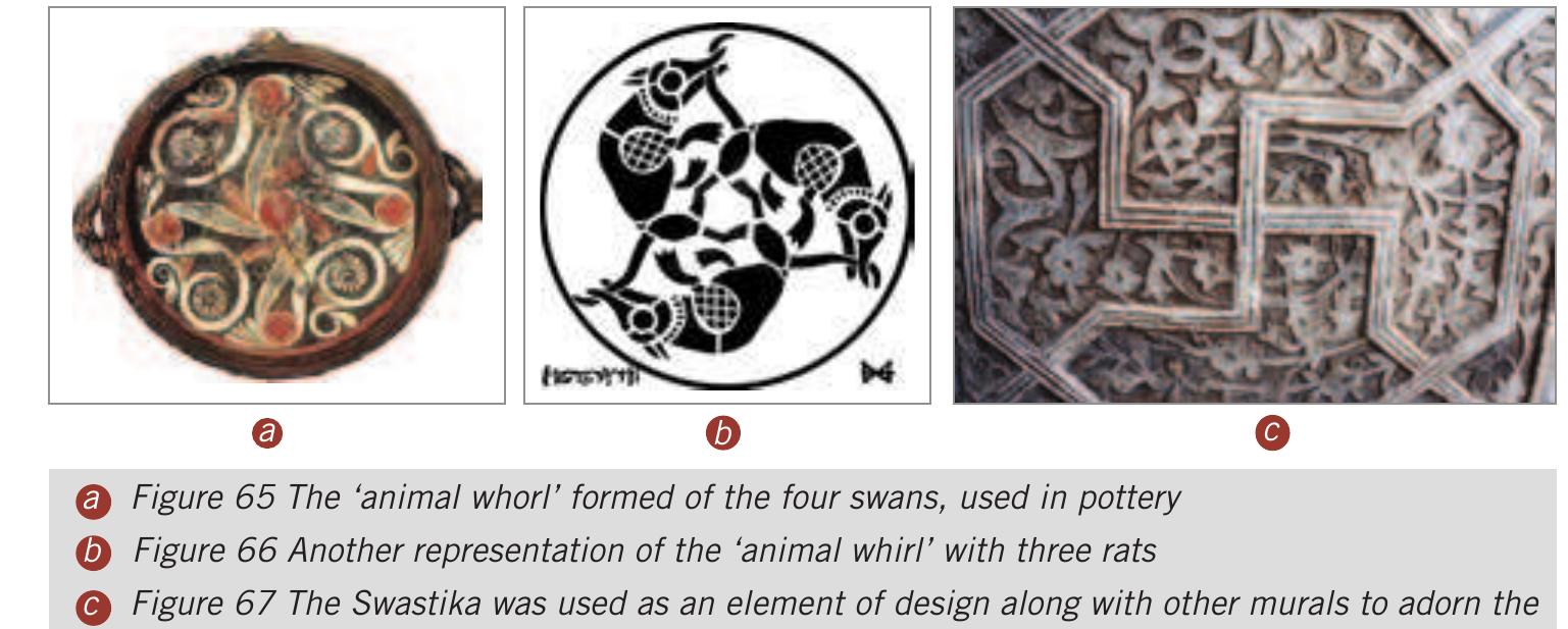 Uzbekistan experienced the use of swastika from 3000 bce