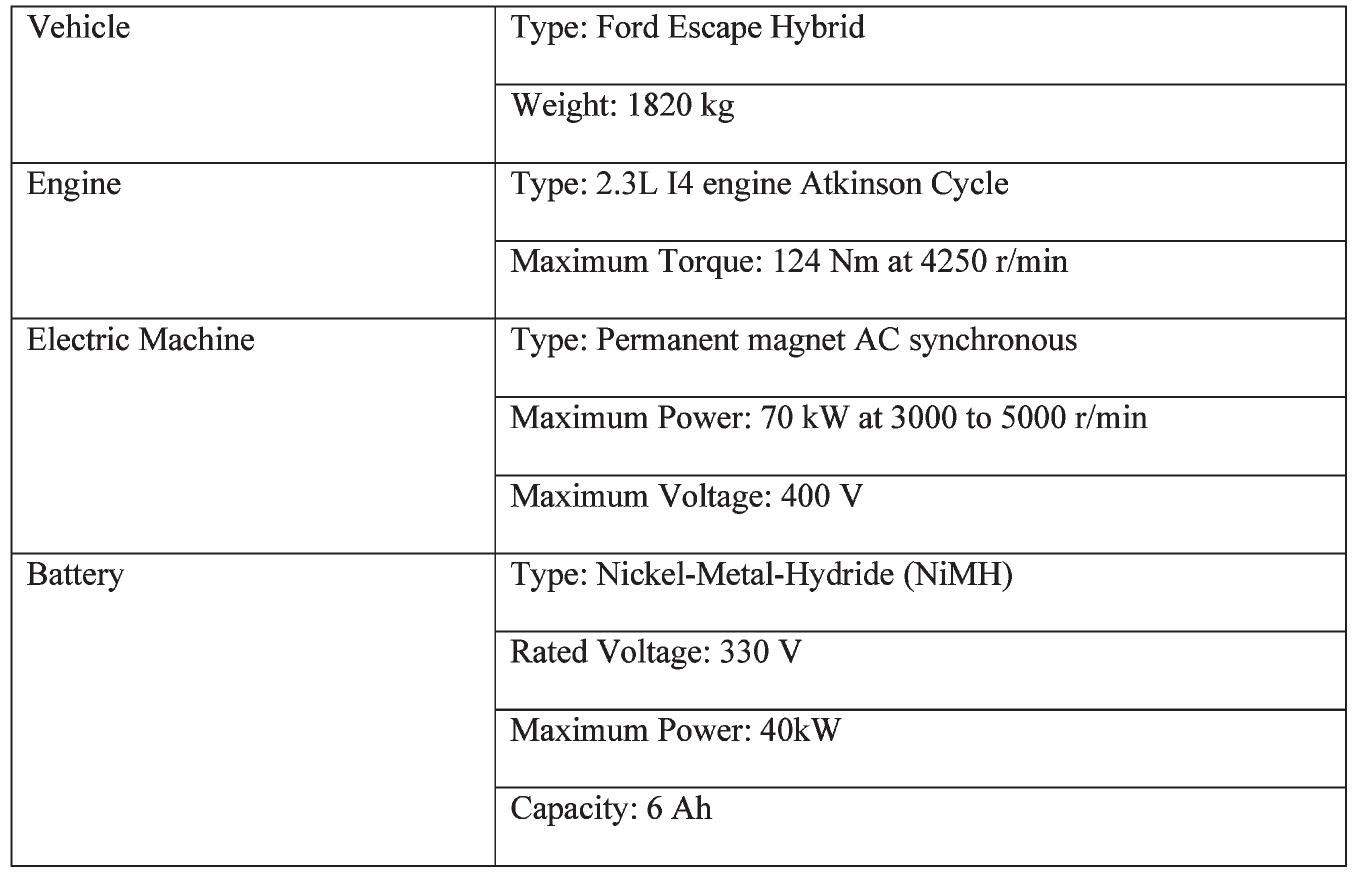 Ace vehicle and subsystems specifications module (bsm). the