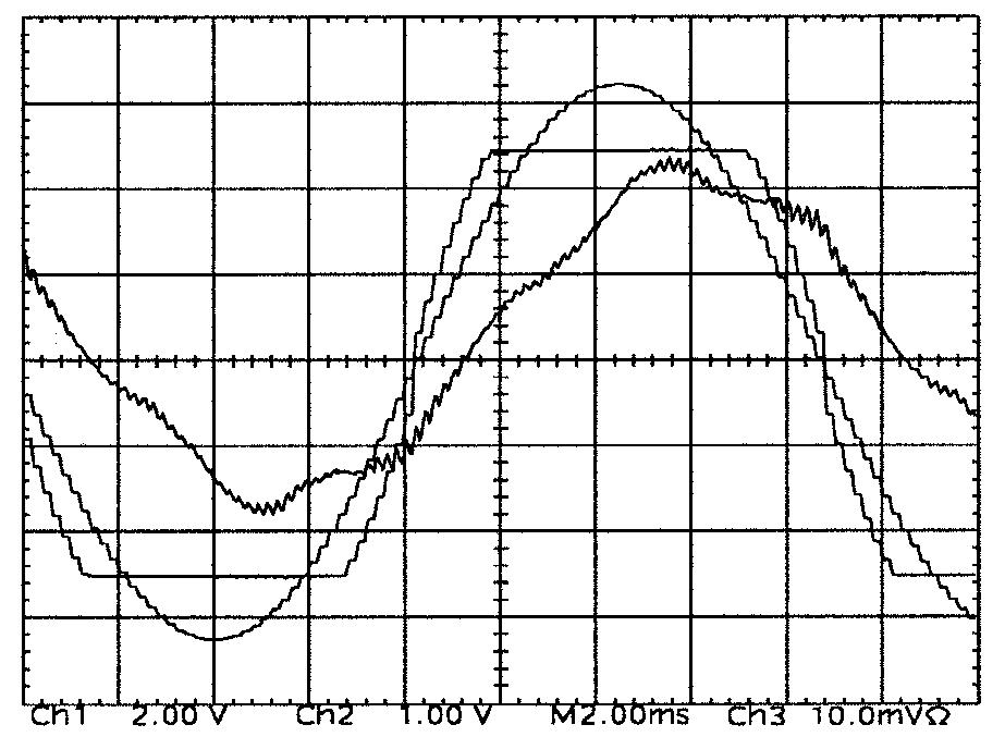 Gdpwm modulation wave, its fundamental component, and the