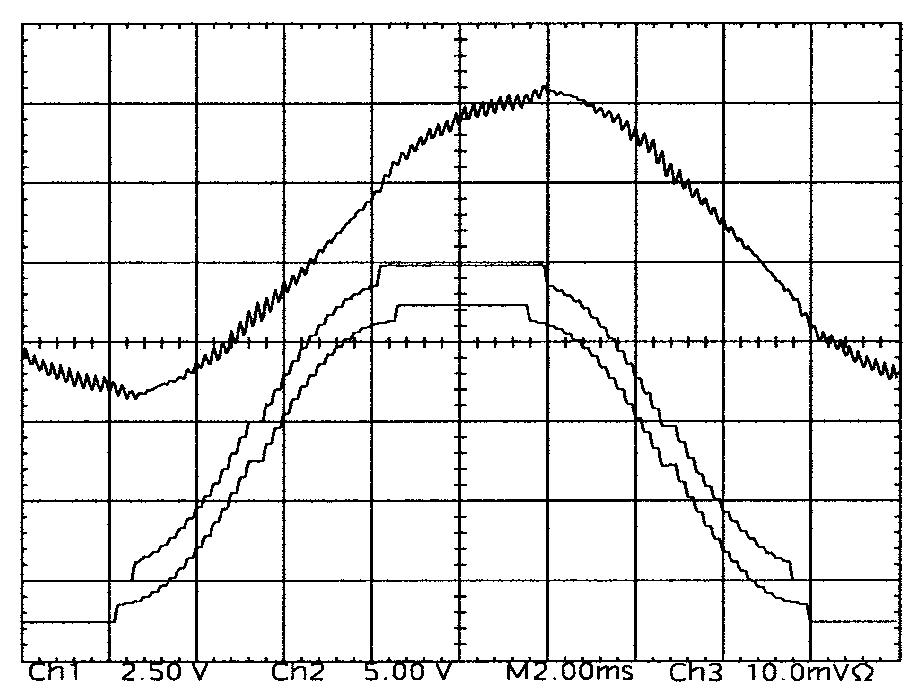 Gdpwm Modulation Wave Pem Controlled Modulation Wave And