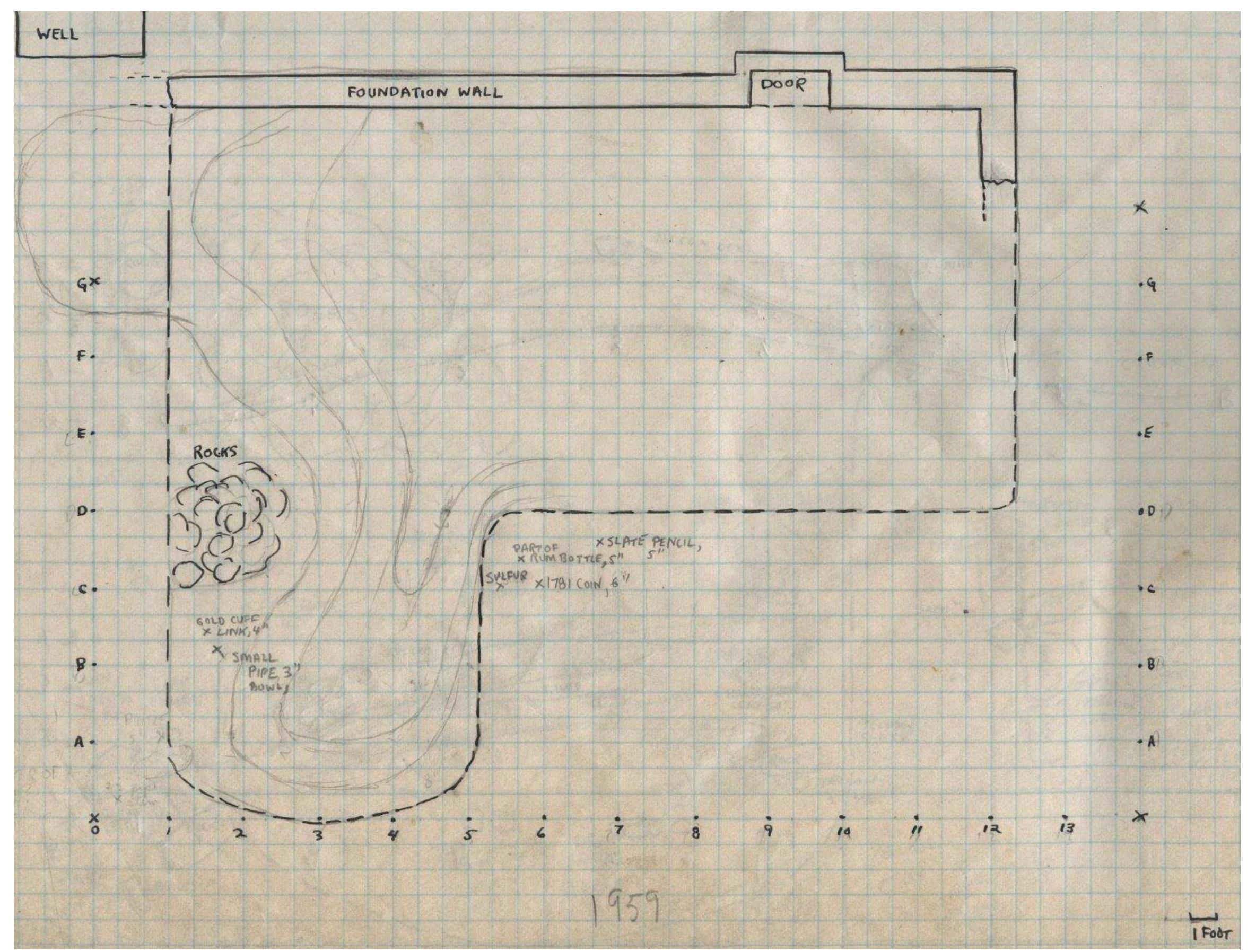 Map of the grid system and locations of selected artifacts