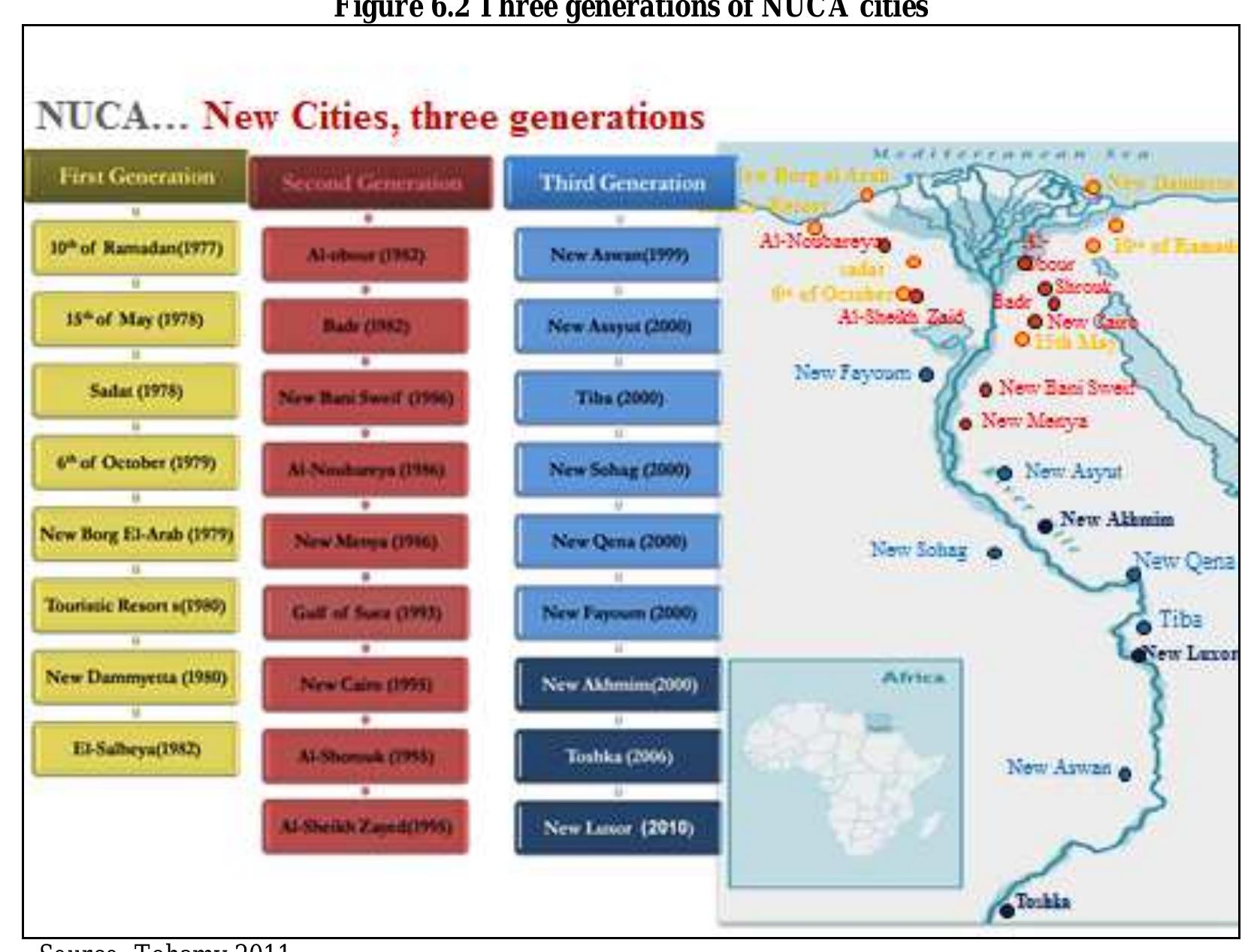 98. the industrial zones of the first generation of new