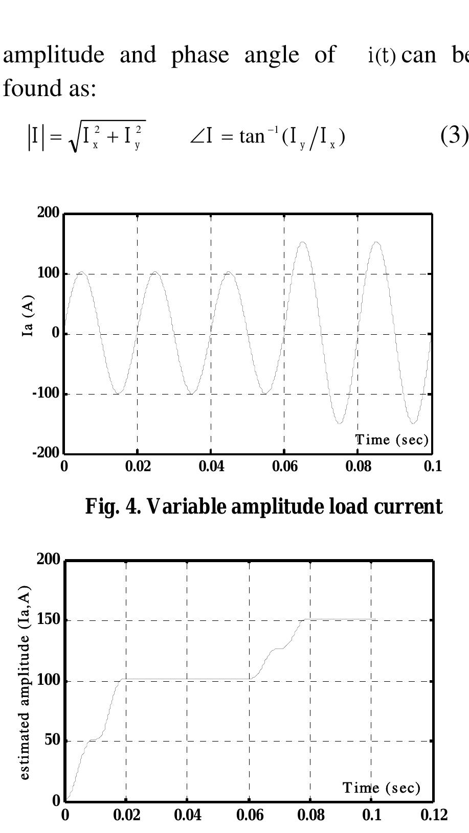 The observation window of fft algorithm should contain one