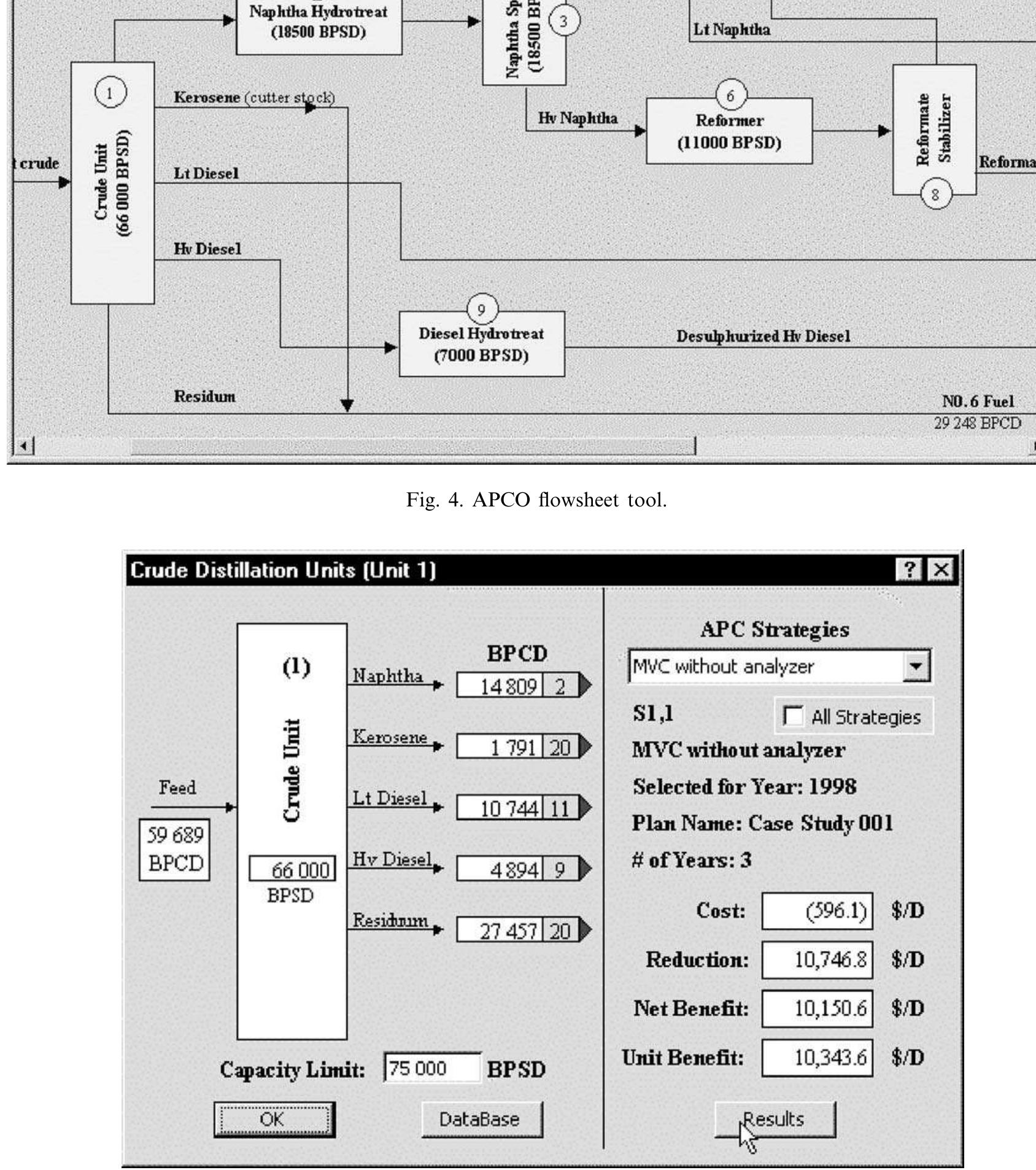Figure 6 - Refinery advanced process control planning system