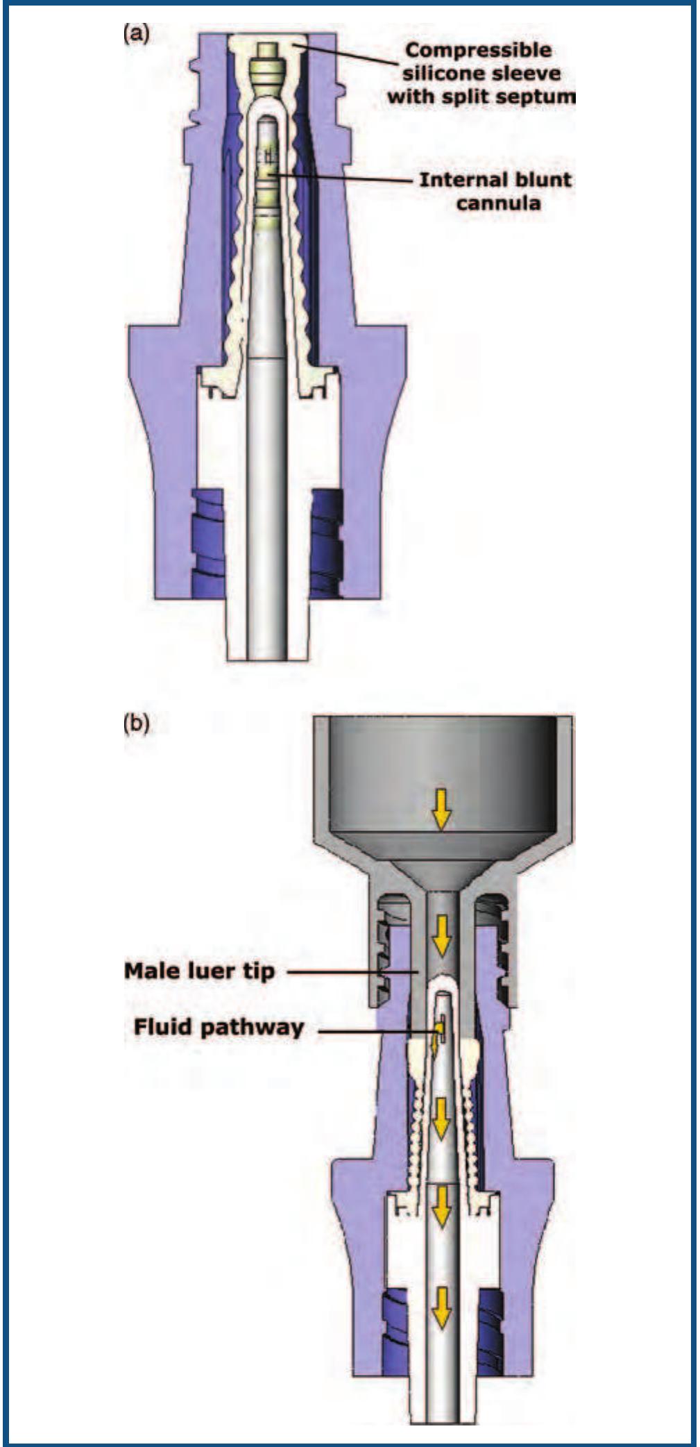 A and 7b luer-activated mechanical valve with neutral dis-