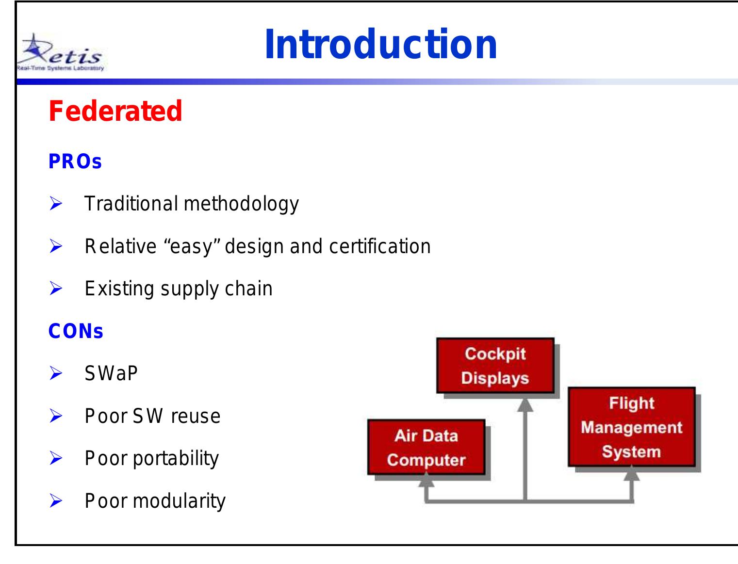 (PDF) ARINC 653 introduction