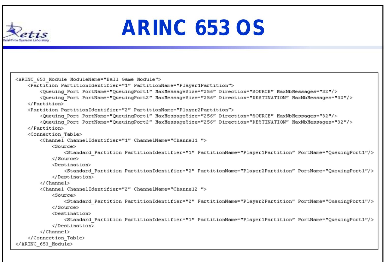 (PDF) ARINC 653 introduction