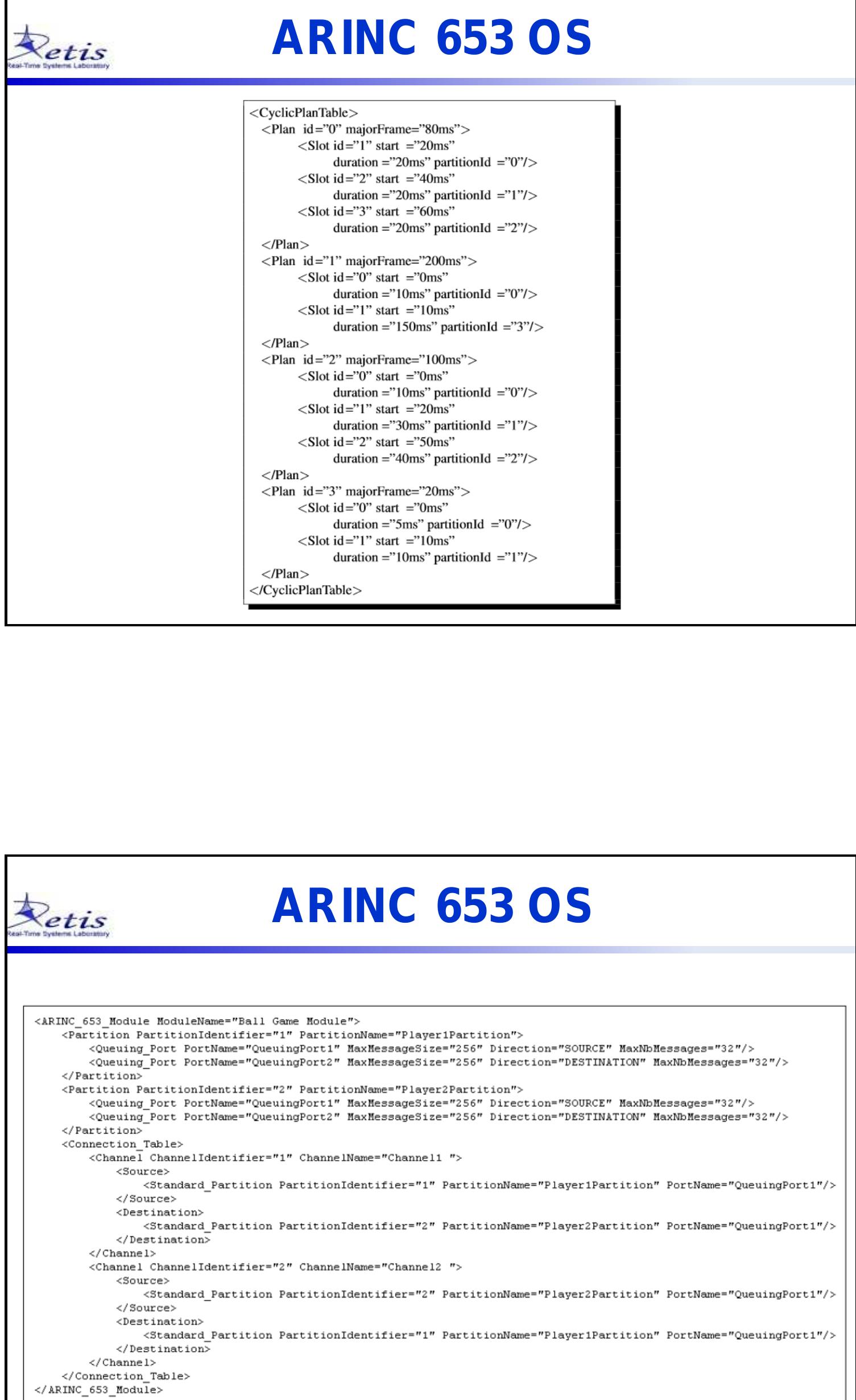 (PDF) ARINC 653 introduction