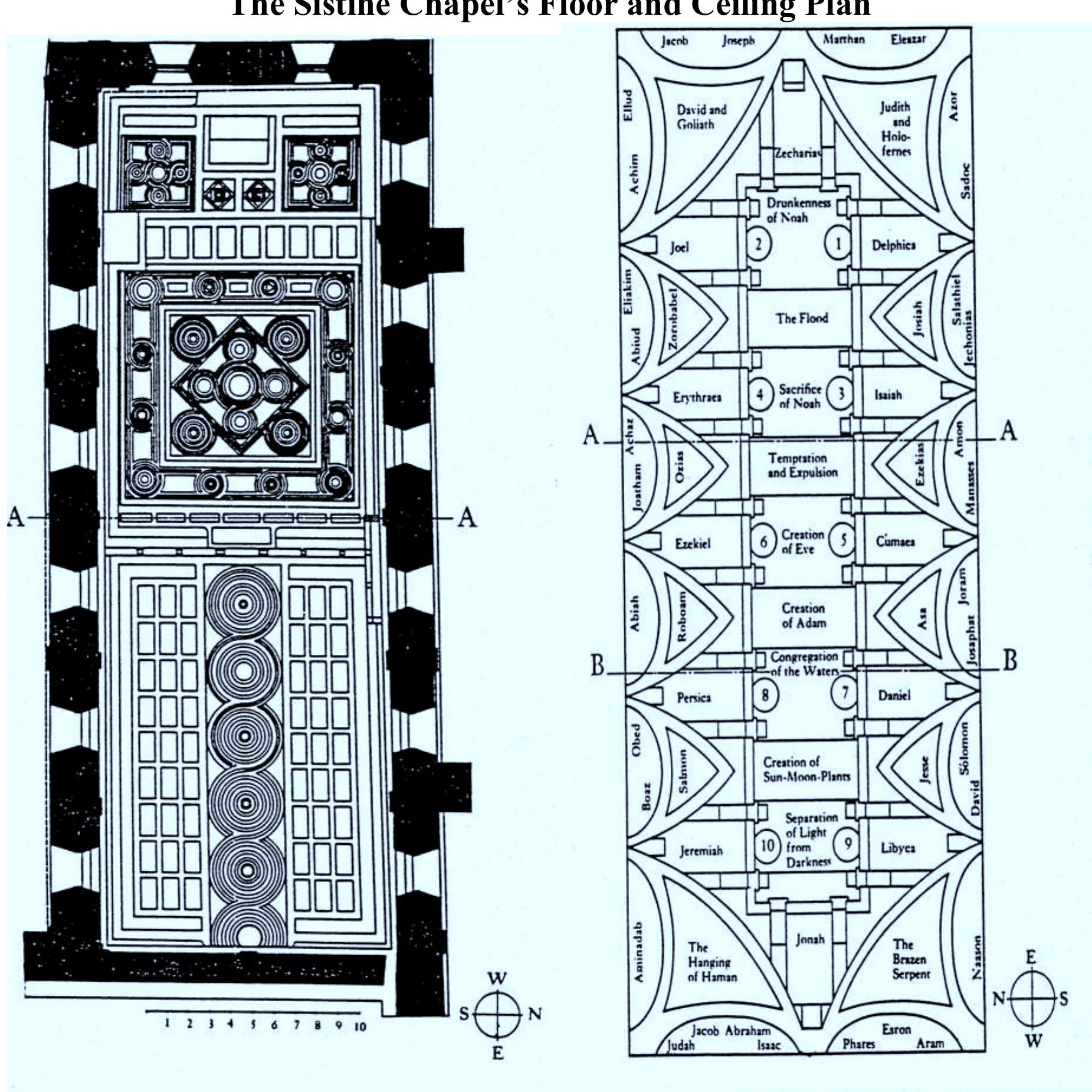 The map of the ceiling shows the “location of the principal