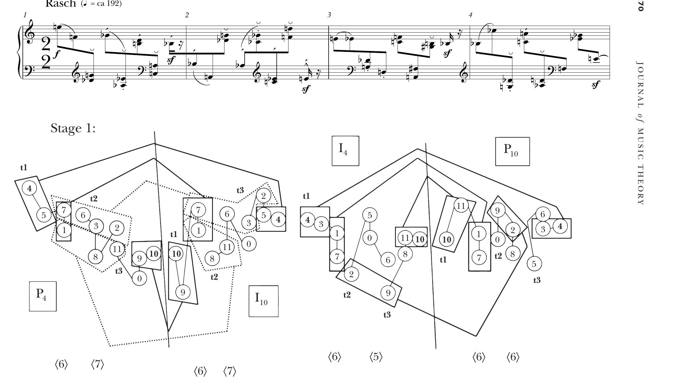 Example 1. boss's example 2.30a, depicting the gigue from