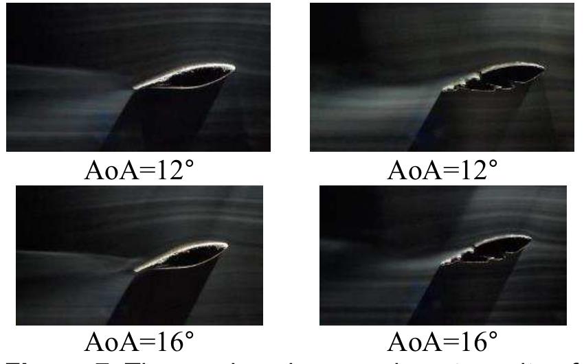Figure 6 - ELIMINATION OF TIP VORTEX USING AIR HOLES AT WIND