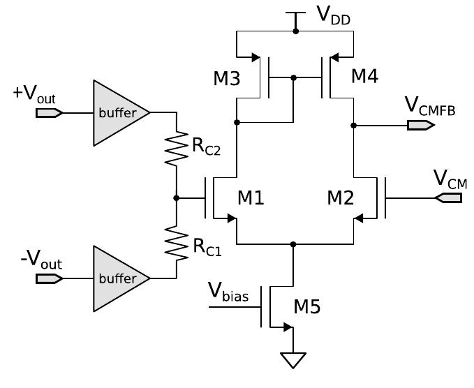 Simplified schematic diagram of the cmfb2 circuit due to the
