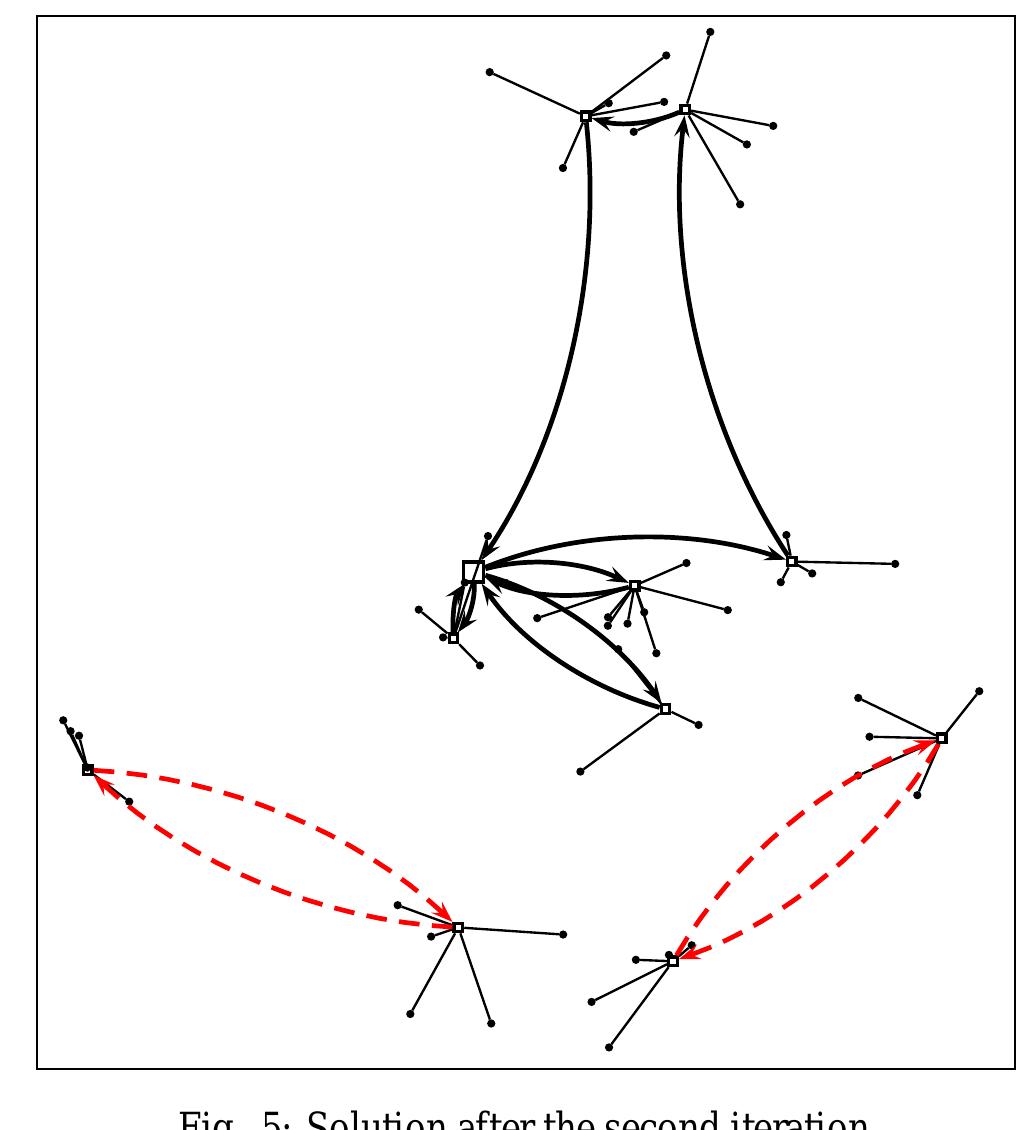 Figure 7 - A mathematical formulation for a school bus