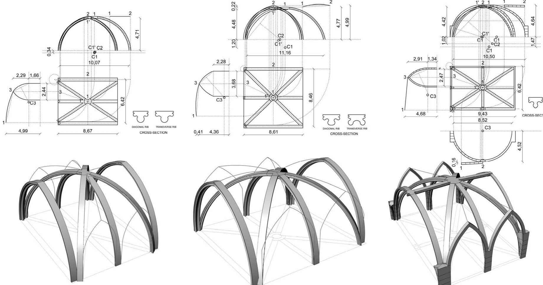 (PDF) The construction of sexpartite vaults in Europe