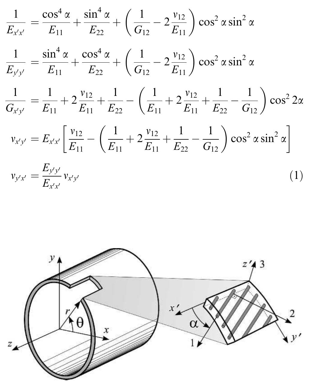For an angle-ply lamina where fibers are oriented at an