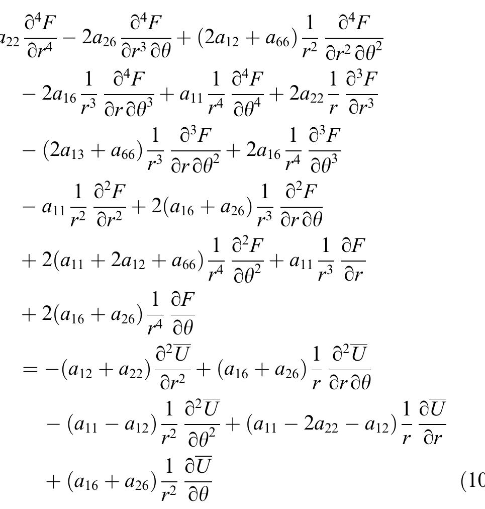 On the basis of equations of compatibility, stress— strain