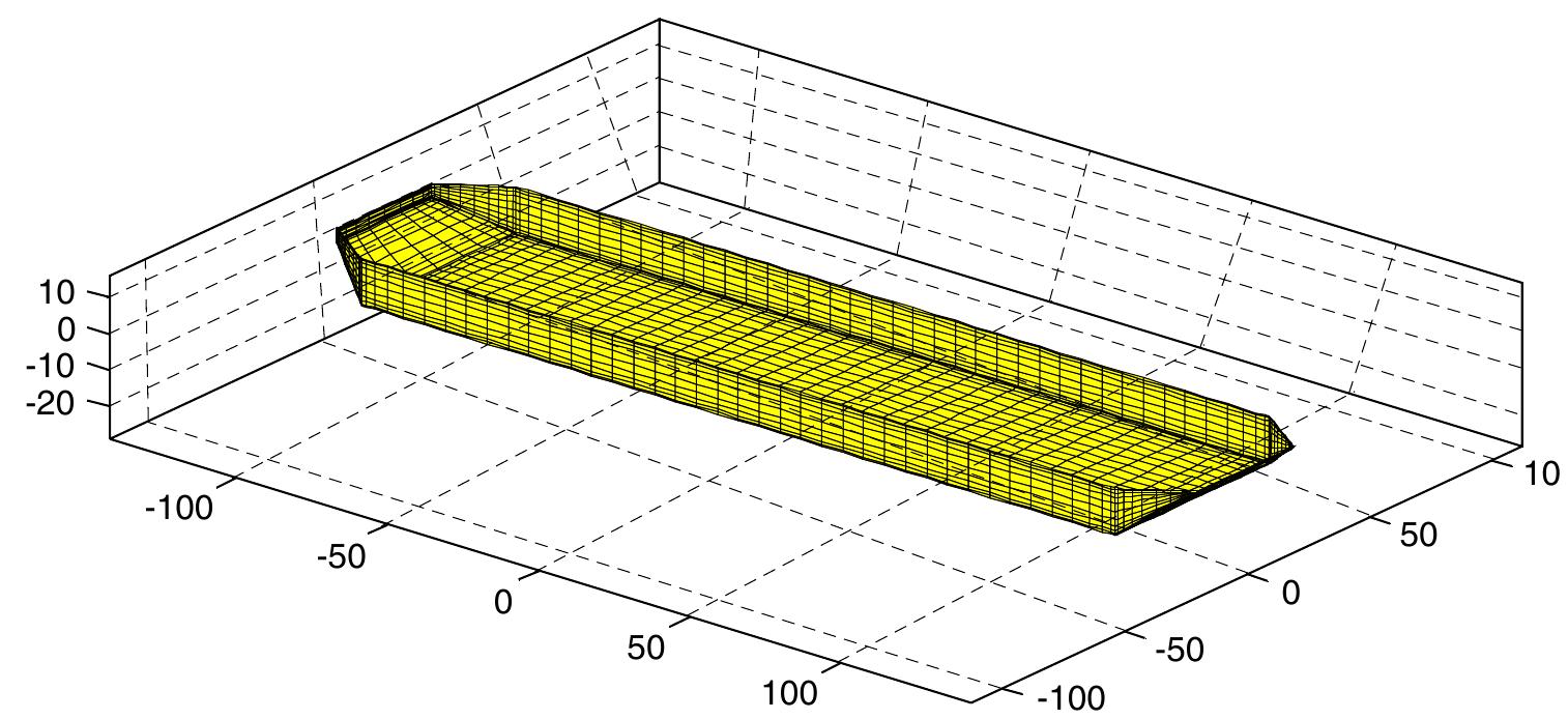 Grid generation of hull for wamit (number of panels = 2300).