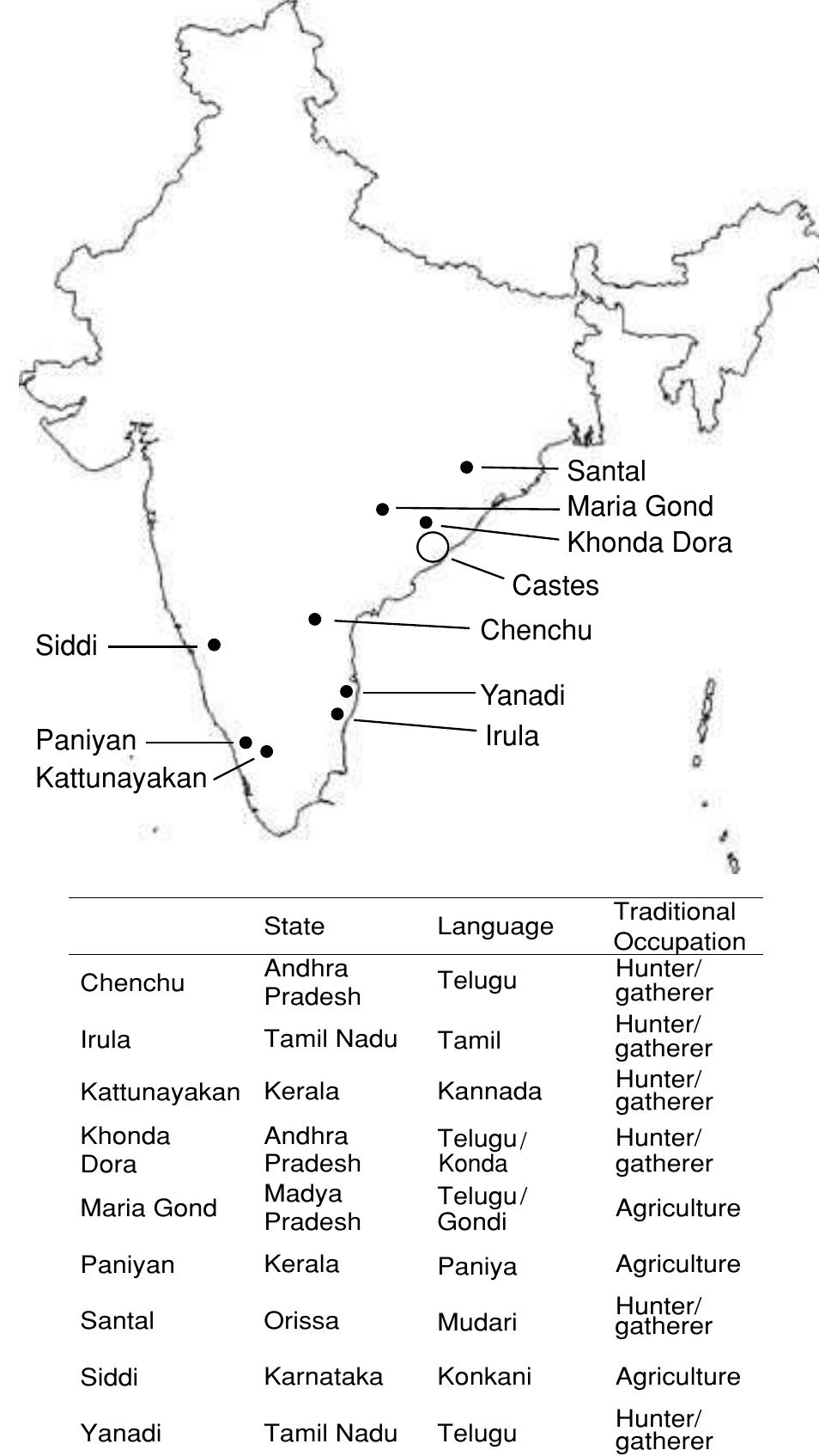A map of india showing the locations of the study