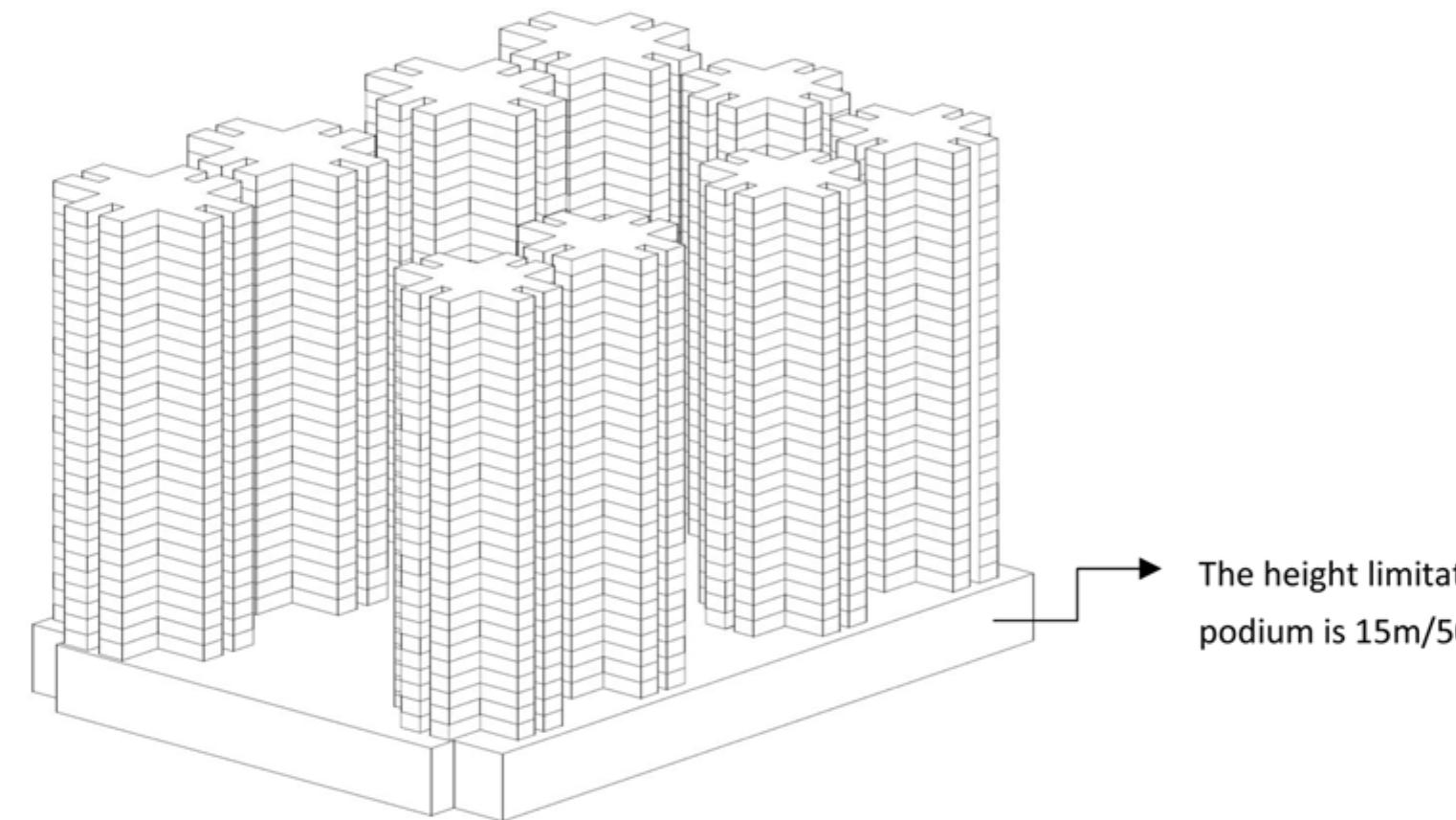 Figure 8 - from Title: Genesis of a Vertical City in Hong
