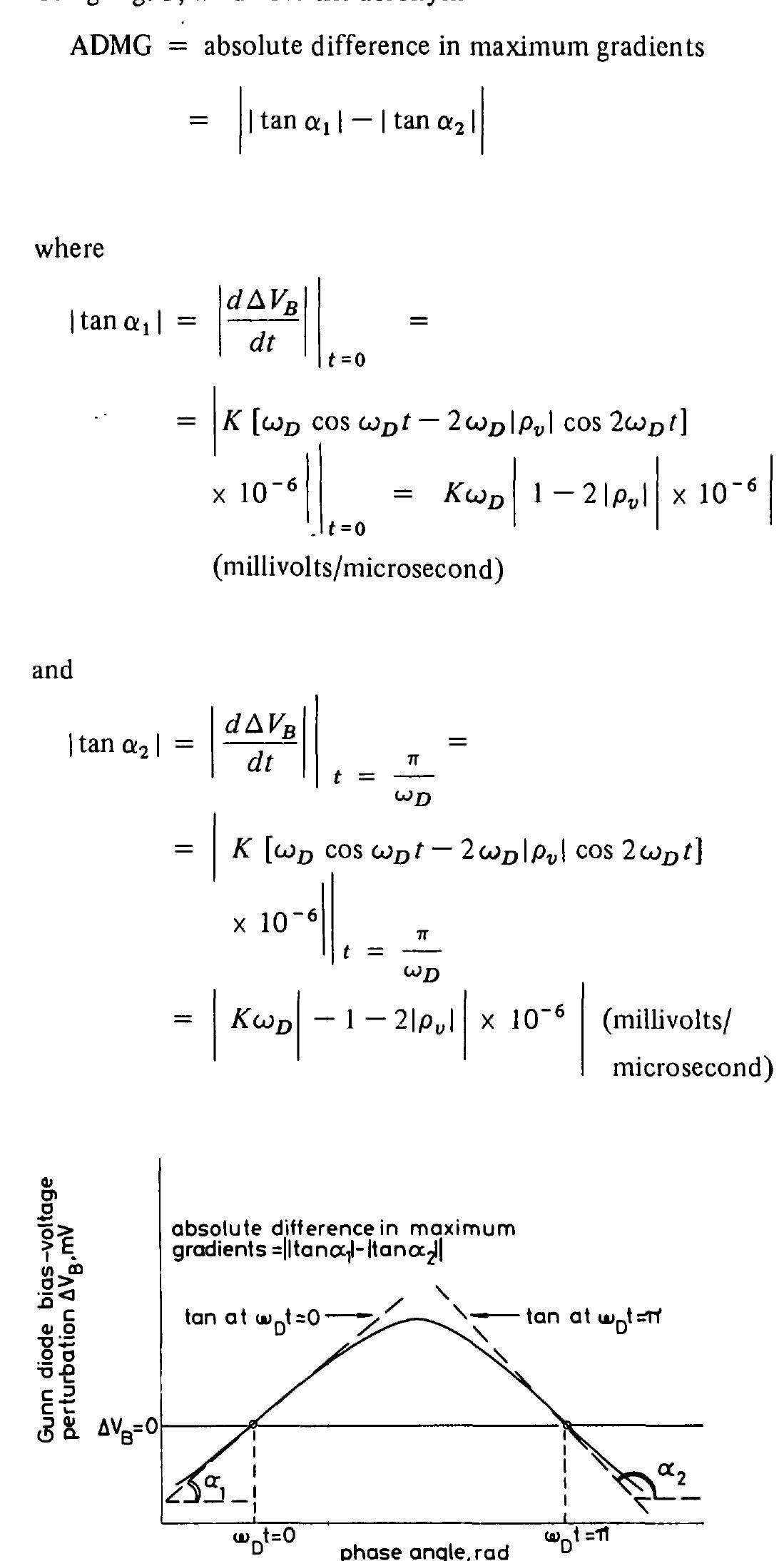 Schematic diagram used to define absolute difference in