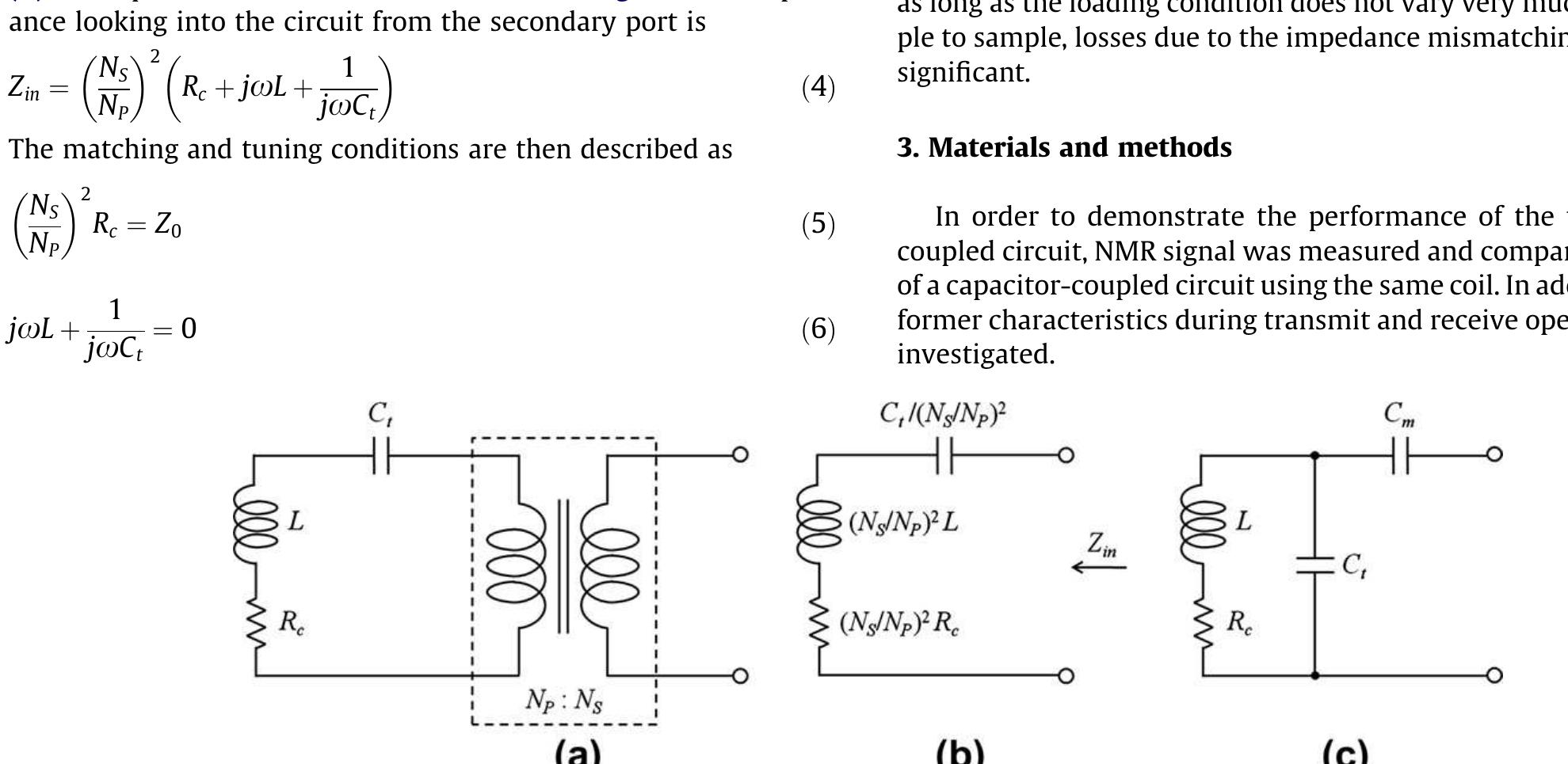 (a) series-tuned circuit using a transformer (shown in the