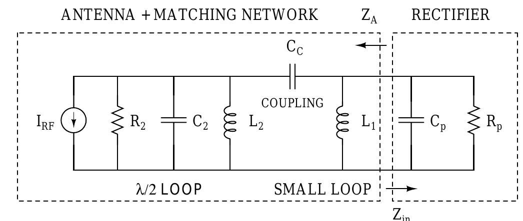 Equivalent circuit of the rectifier (chip), antenna and