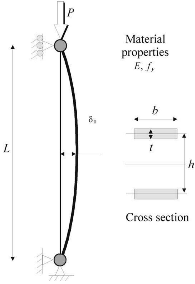 Column under buckling failure. table 5 gives the structure