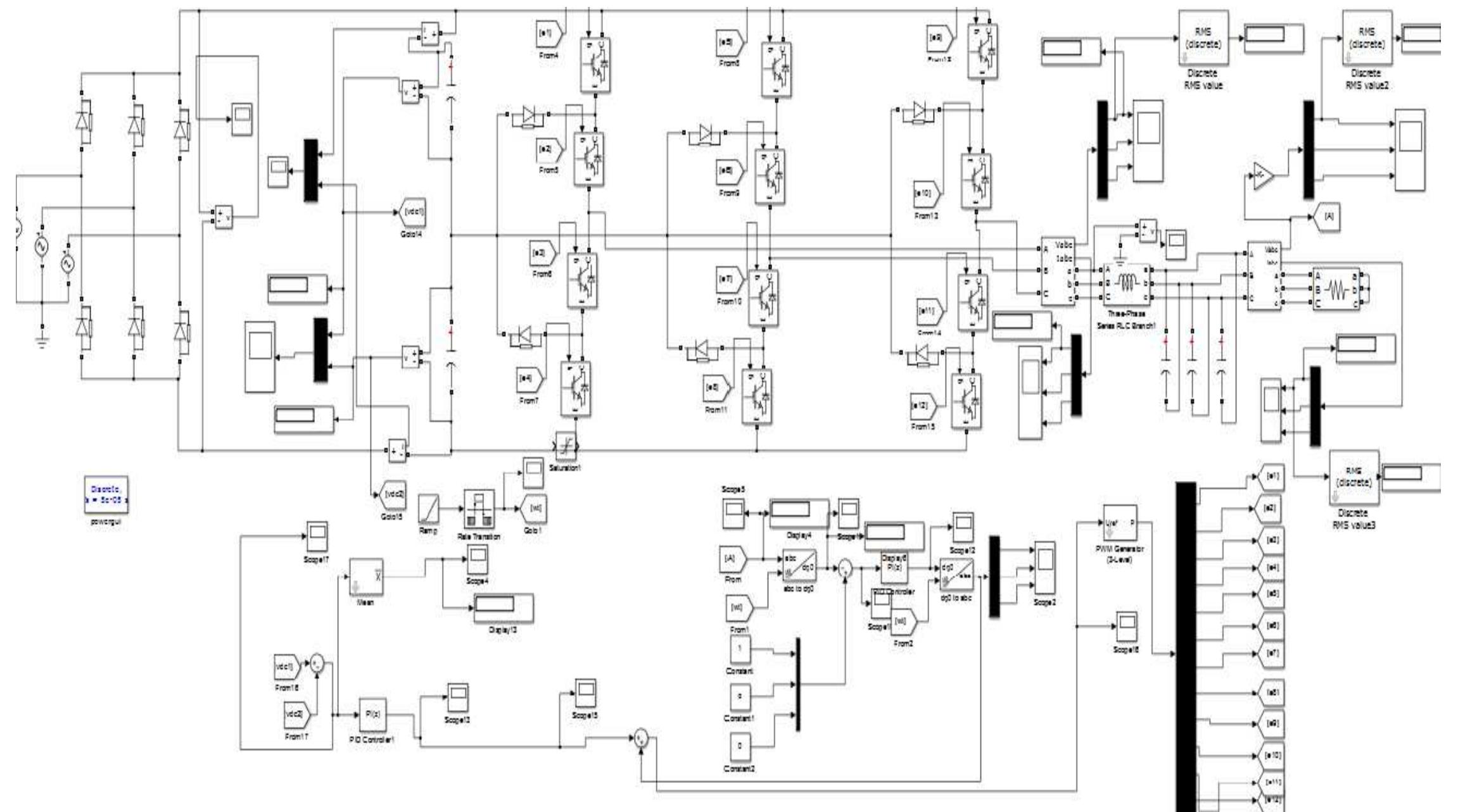 Simulink model of dc level injection method for capacitor
