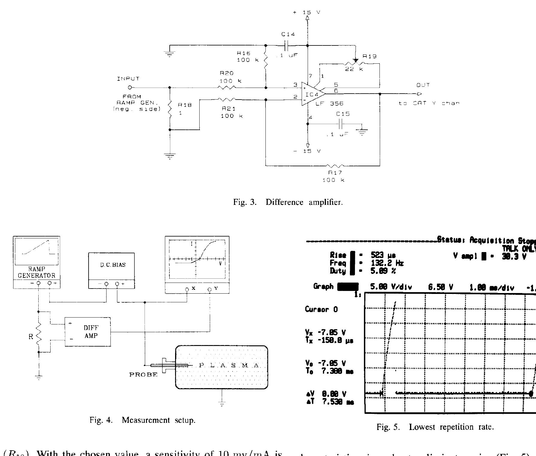Figure 3 - A fast circuit for polarizing Langmuir probes