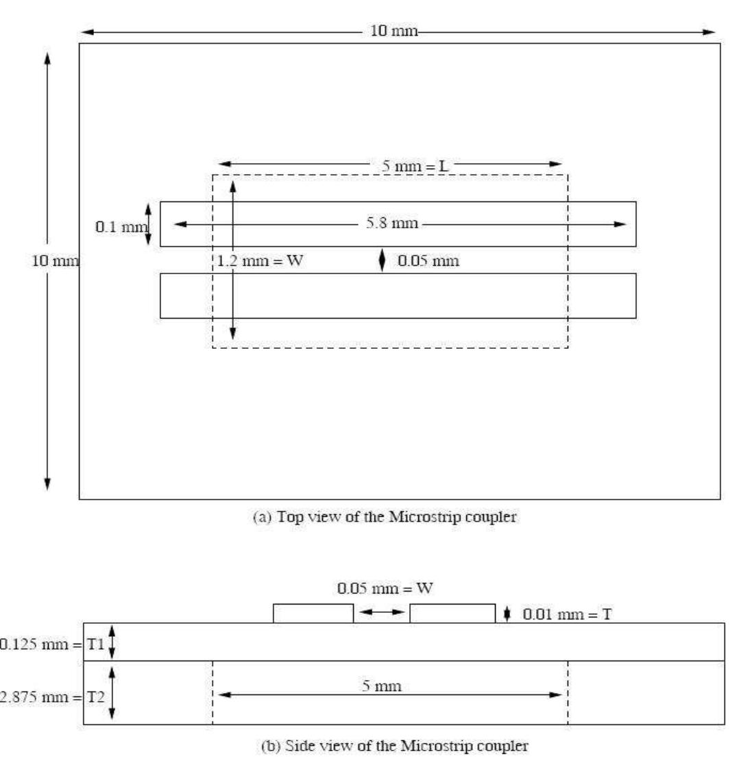 Basic backward wave coupler. figure 3. schematic diagram of