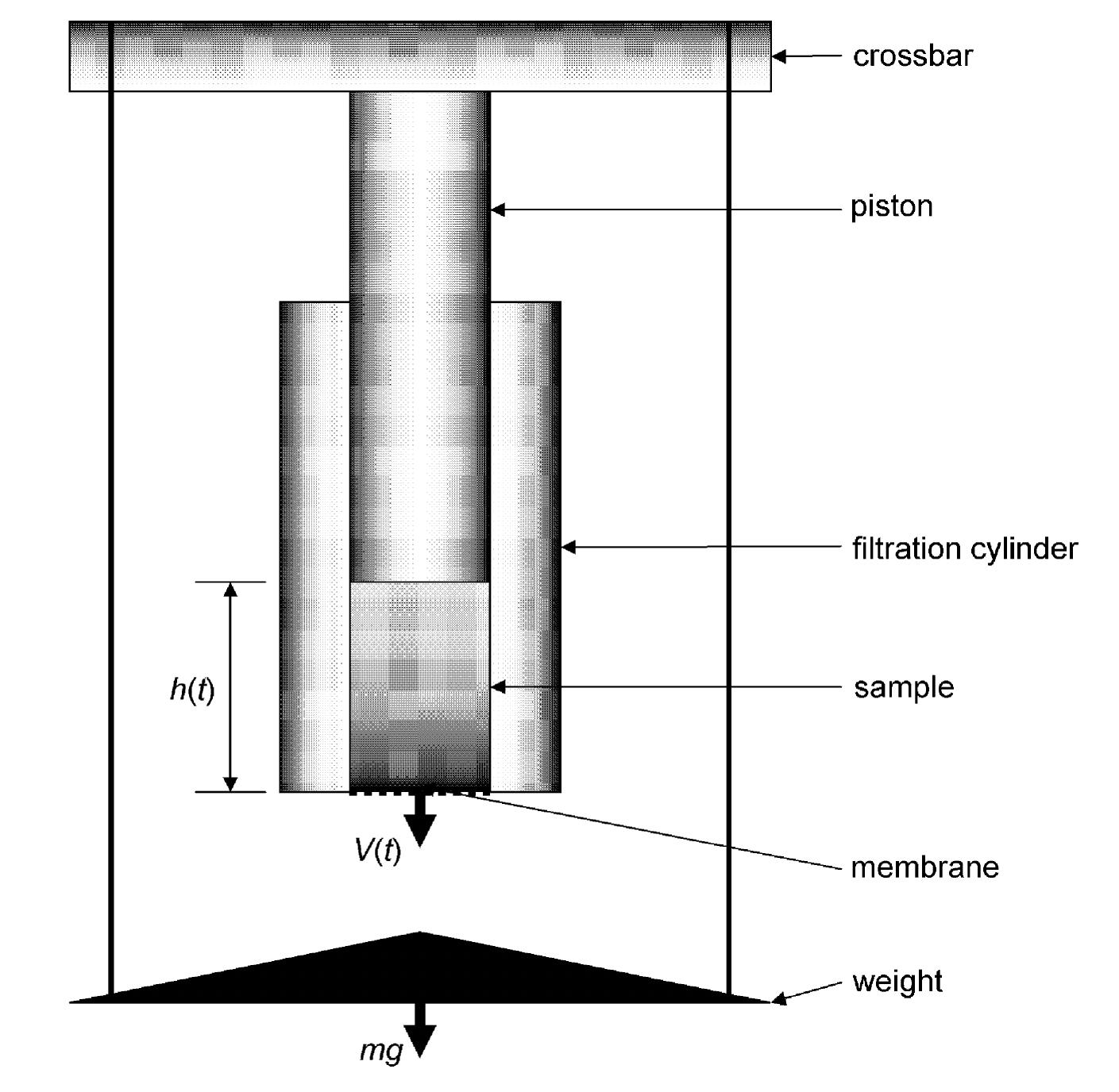 - schematic of pressure filtration apparatus.