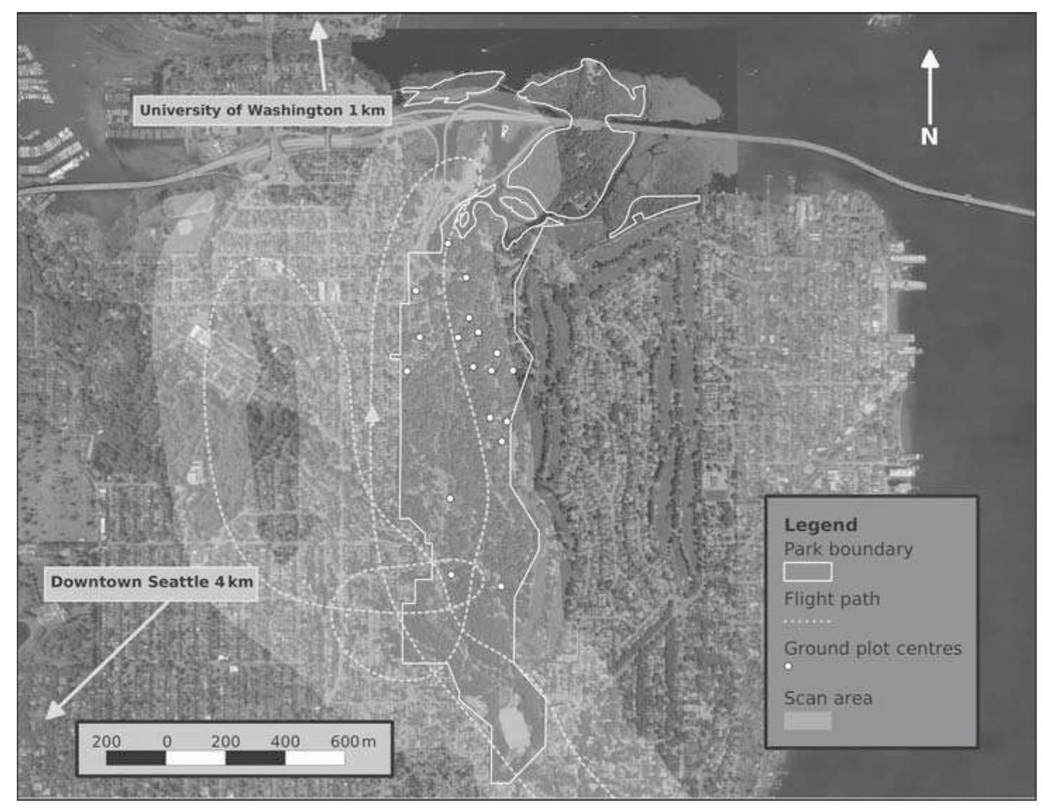 Fourier transformation of waveform lidar figure 1. map of