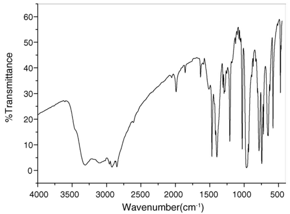 Infrared spectrum of toc in a kbr pellet by transmission. ir