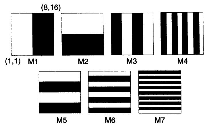 Binary masks used for library synthesis. the numbers at the