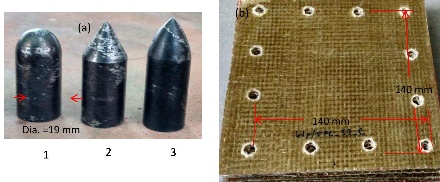(a) projectile nose shapes; 1-spherical, 2-conical,