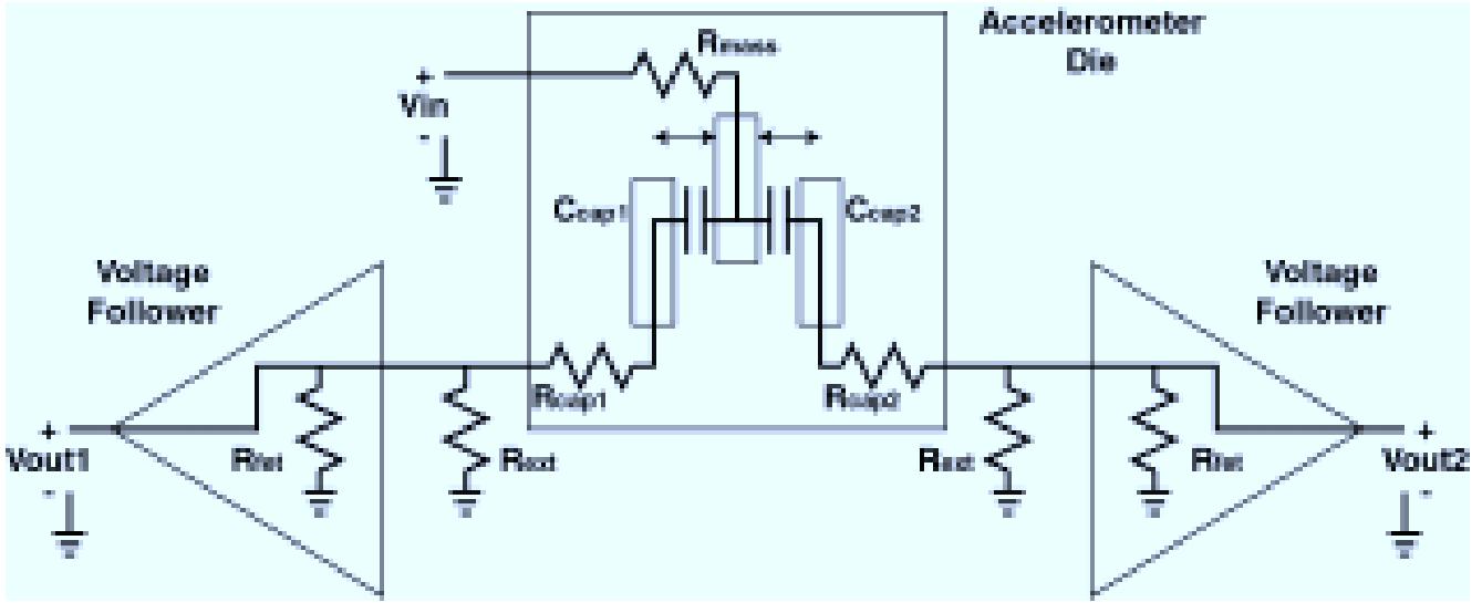 -3. accelerometer sensor equivalent circuit.