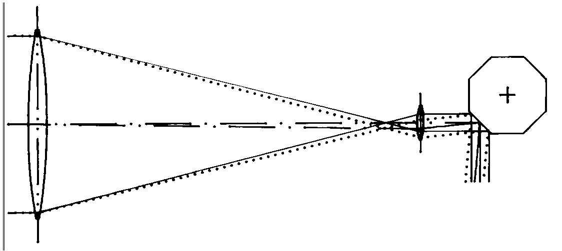 (PDF) AFOCAL SYSTEMS