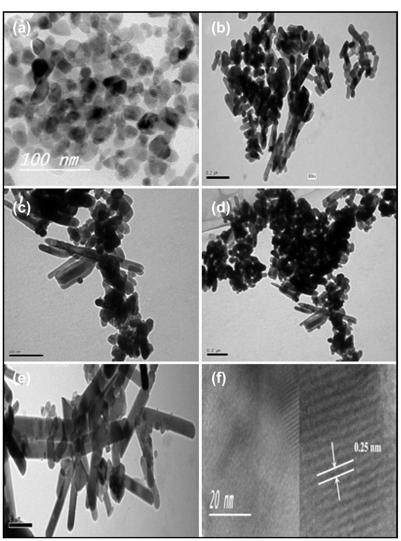 Cuo structure, ftir analysis was carried out in the range of