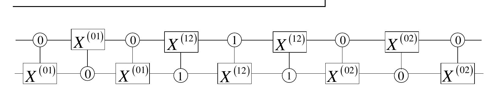 Synthesis of ternary swap gate. the ternary toffoli gate can