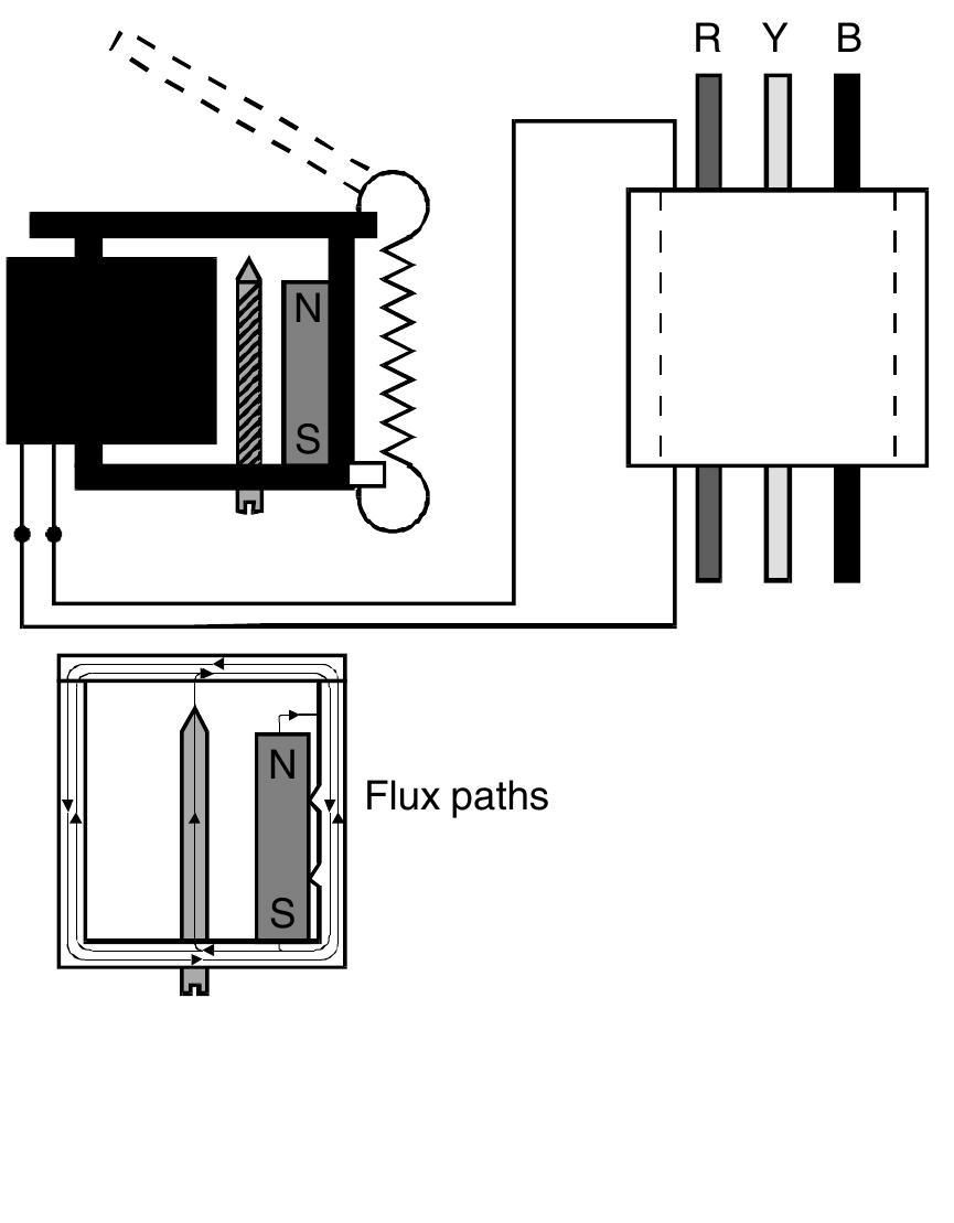 11.5.1 the earth leakage relays used in industrial