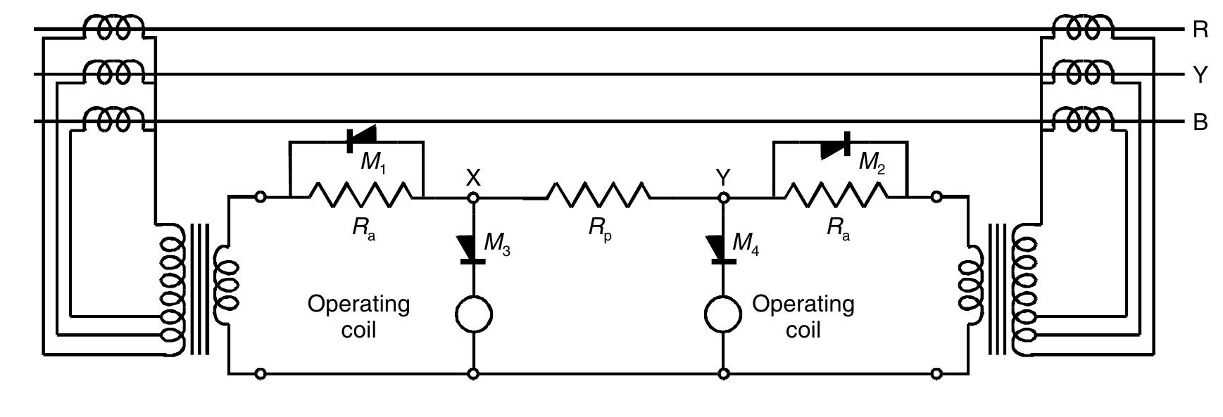 Basic circuit of solkor r protection system the relays