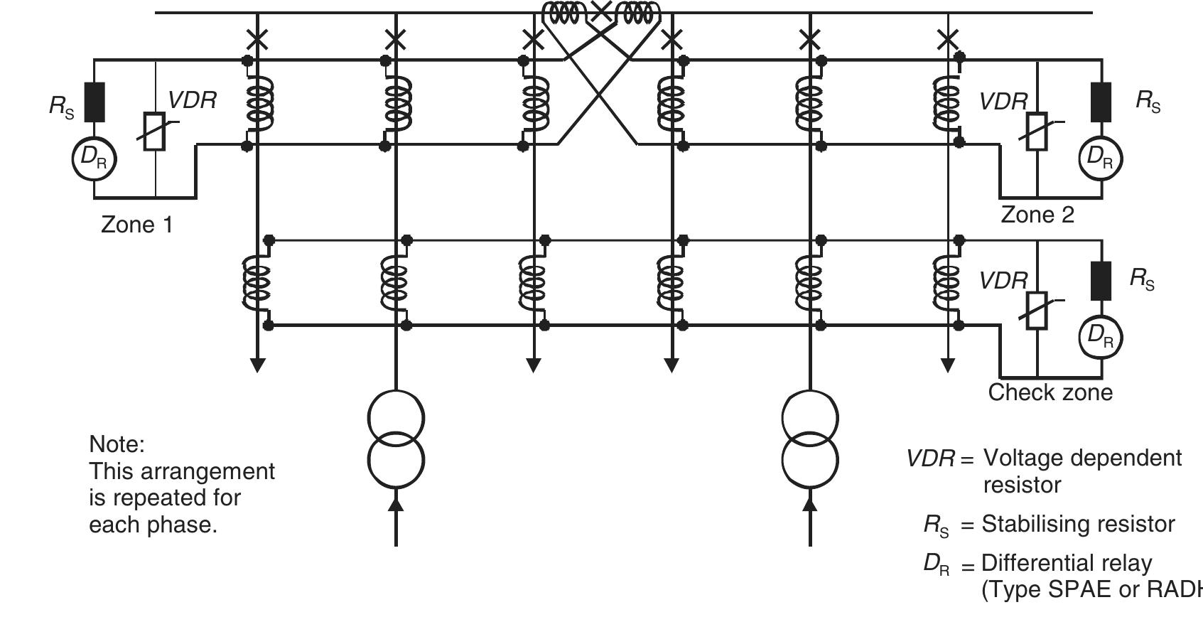 5 single line diagram high-impedance busbar protection