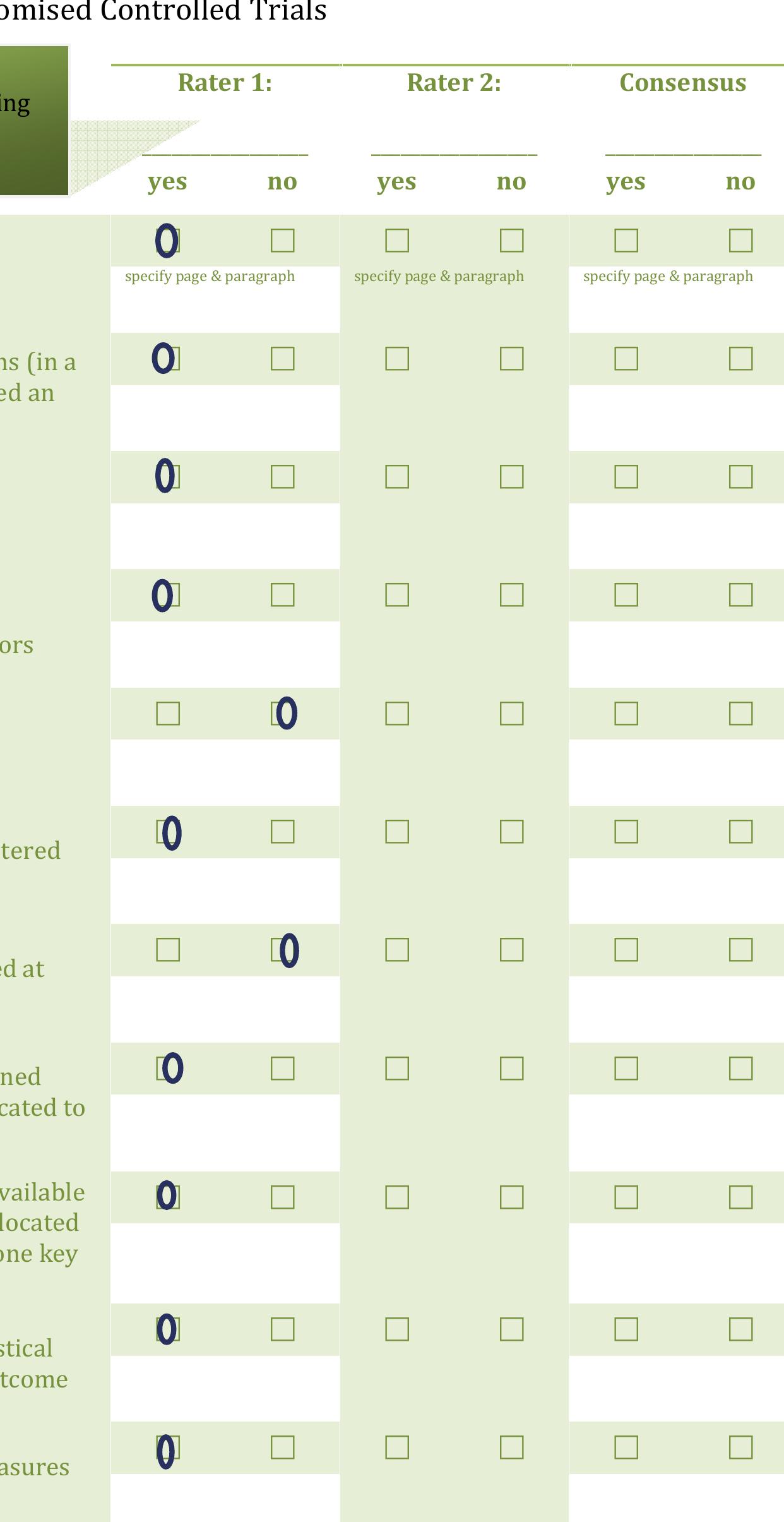 Table 1 - PEDro-P Scale Rating Scale for Randomised and