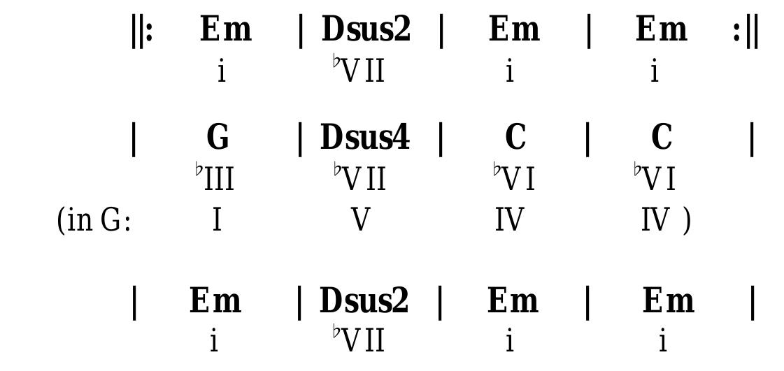 Figure 2 - from Nicole Biamonte MODAL FUNCTION IN ROCK AND