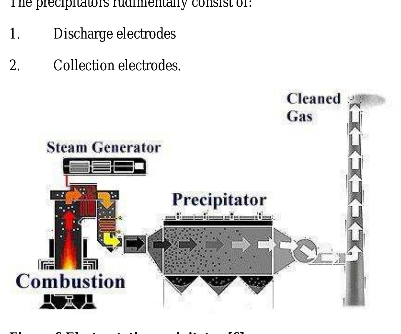 Figure 6 - from Power generation at Hwange Power Station