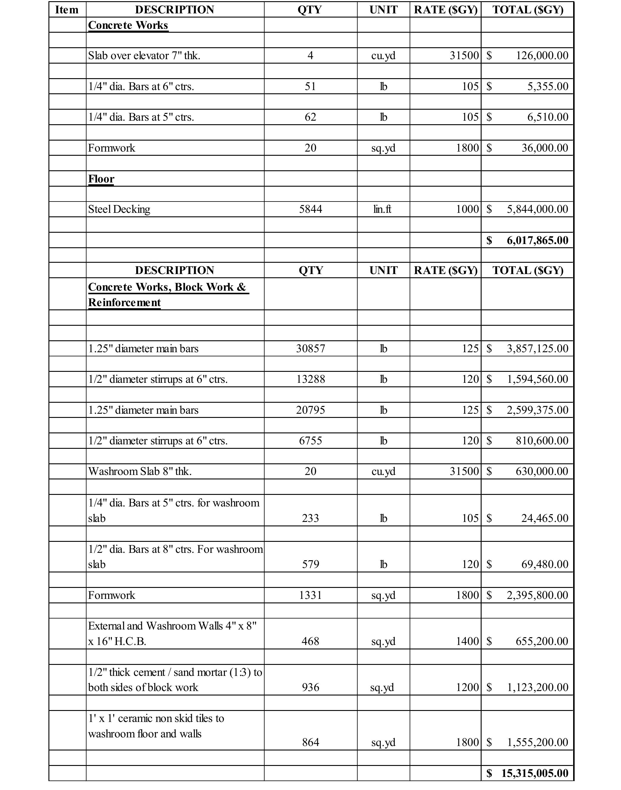 The design of a new administrative building for the