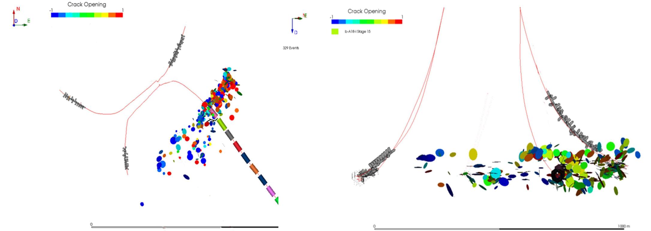 Mt derived fractures color coded by the opening component of