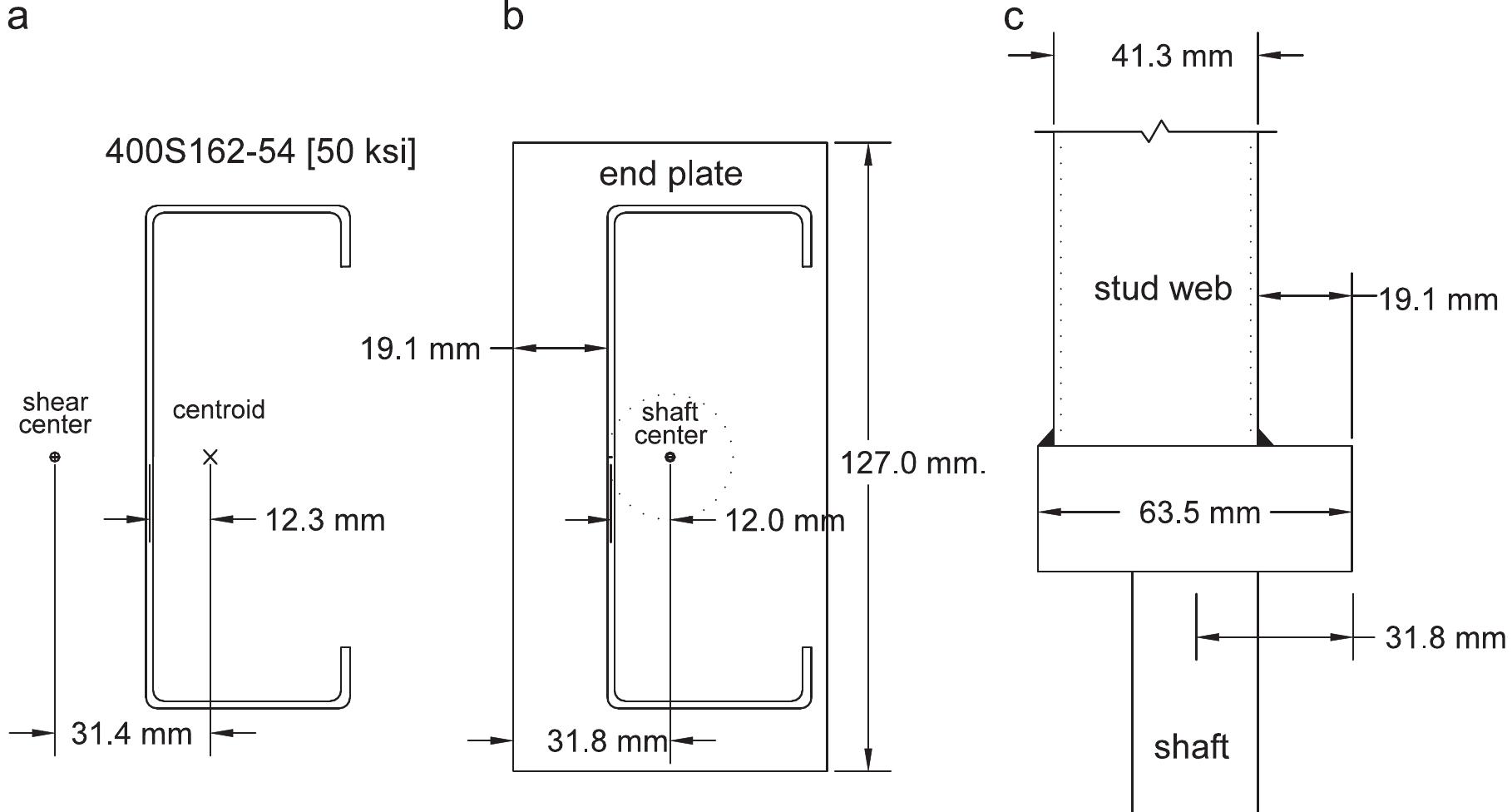 Typical test specimen, plan view showing (a) basic